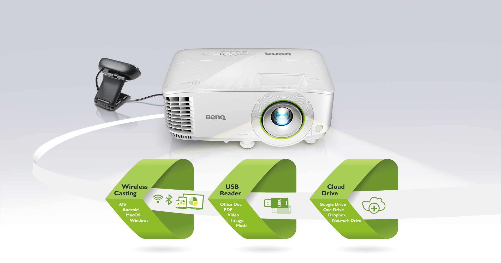 BenQ Smart Projector for Portable Video Conference Solution | BenQ Asia ...
