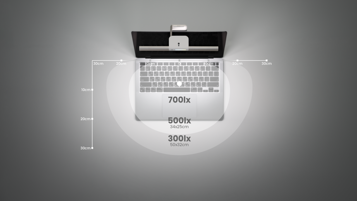 How to Master Desk Lamp Placement: A Practical Guide | BenQ US