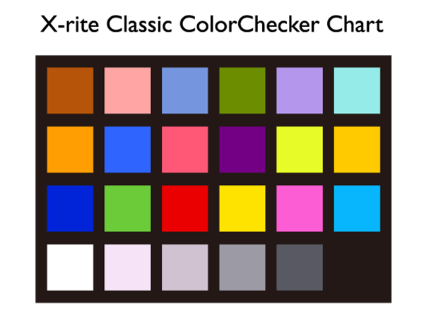 How do We Define ‘Accurate’ Color?