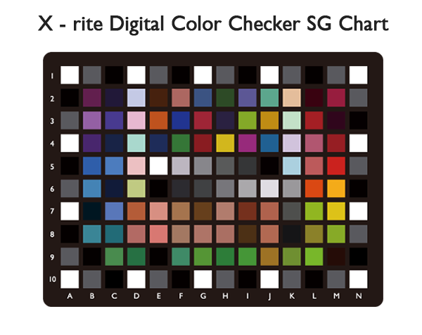 How do We Define ‘Accurate’ Color?