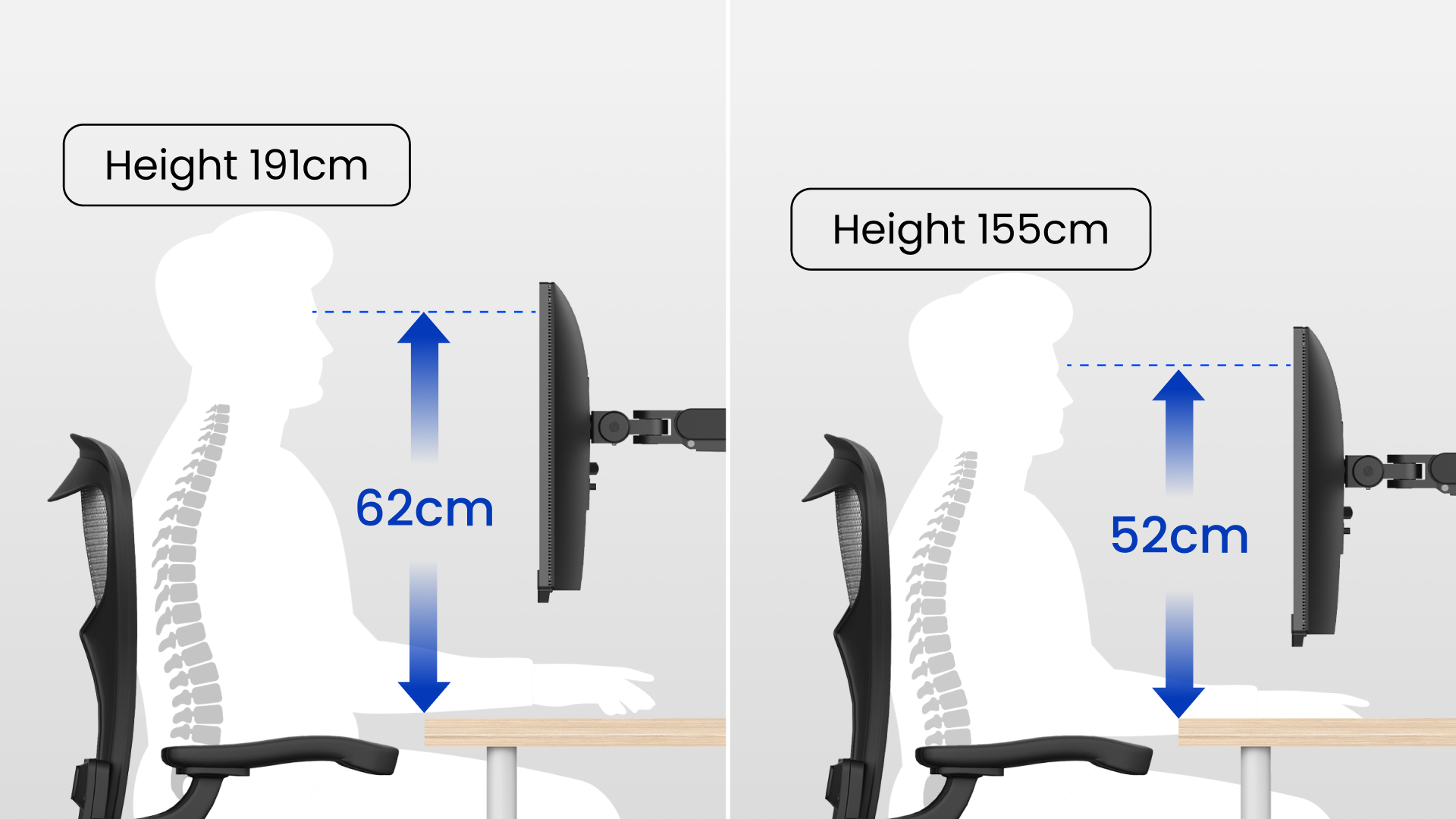 10 Things to Consider When Buying a Monitor Arm | BenQ US