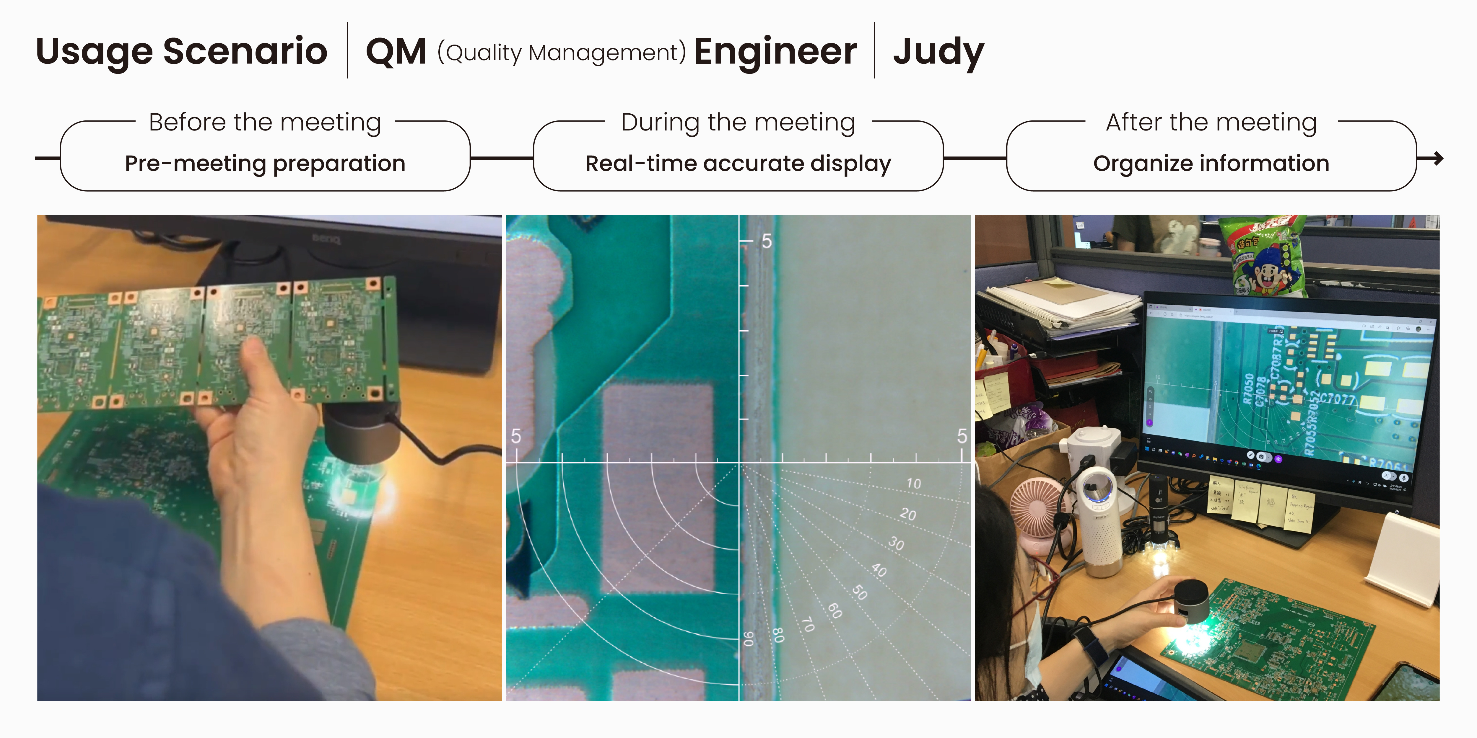 Collaborating from a Distance:Best Webcam for Product Designers in ...