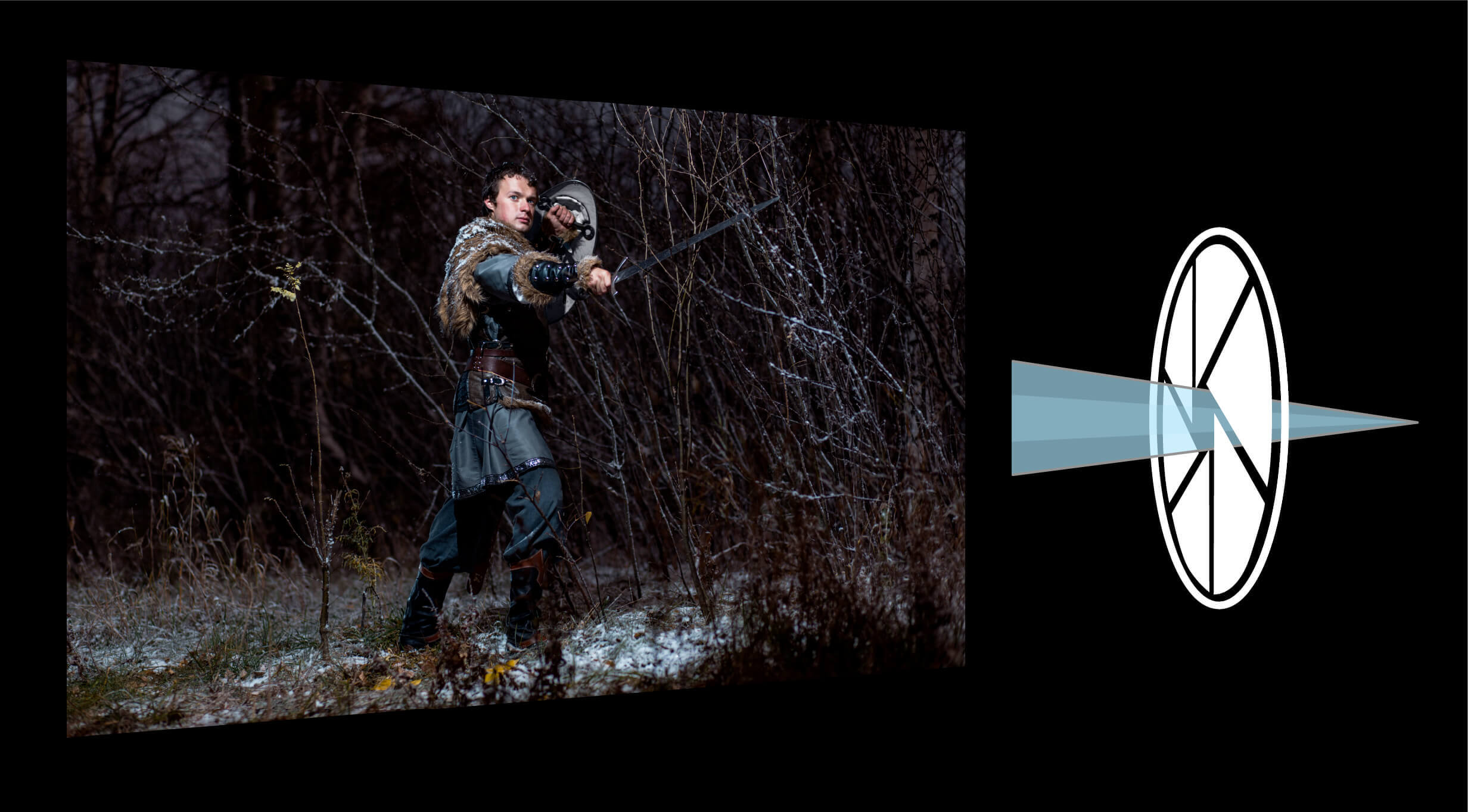 What is ANSI? What is FOFO contrast? What is native contrast? High ...