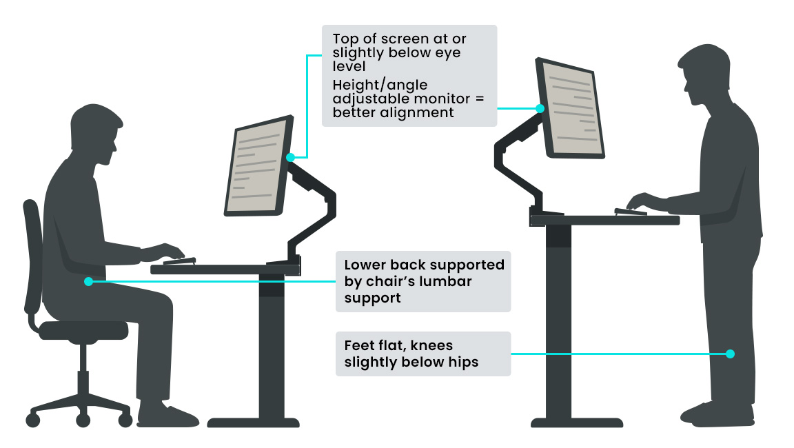 Building an Ergonomic Workstation for Coding Comfort | BenQ US