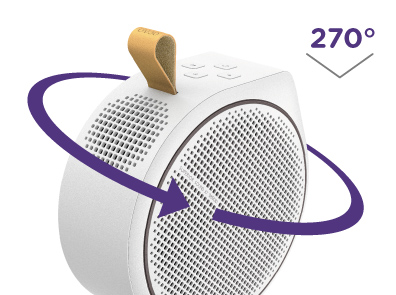 How Sound Design Helps Enhance the Portable Projector Viewing ...