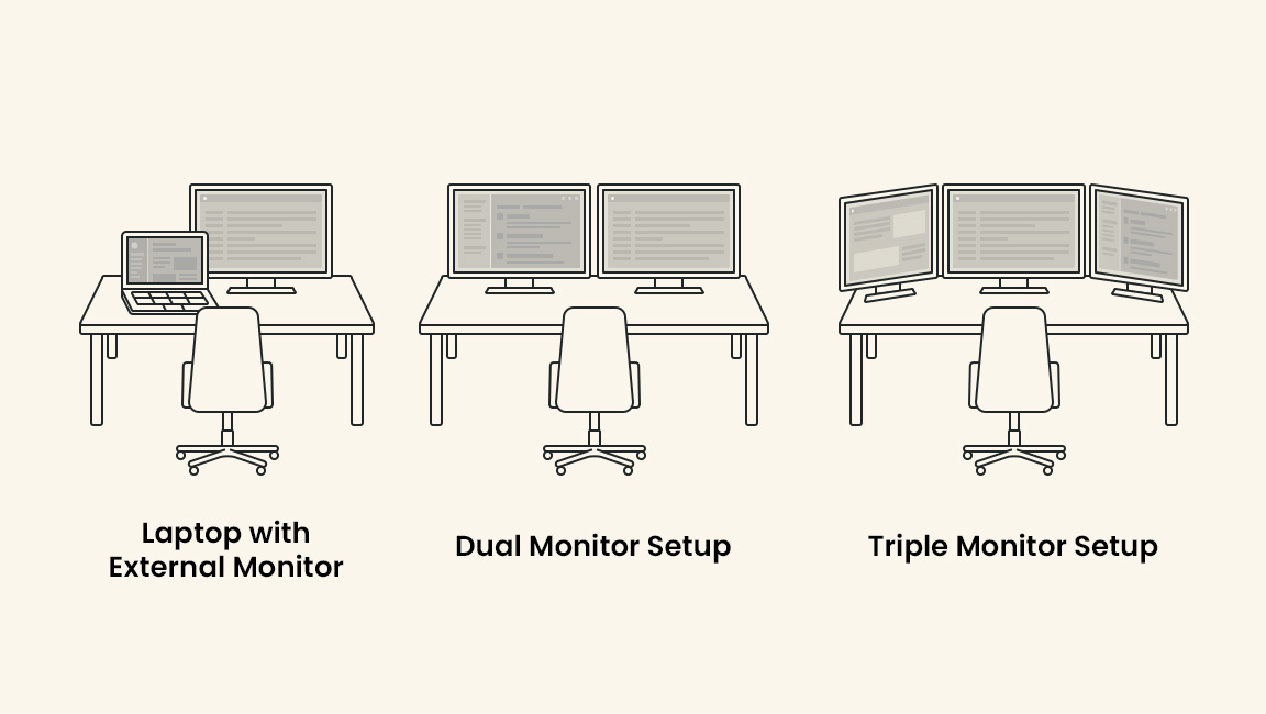 Best Multiple Monitor Setup for Coders: Escape Alt-Tab Chaos | BenQ US