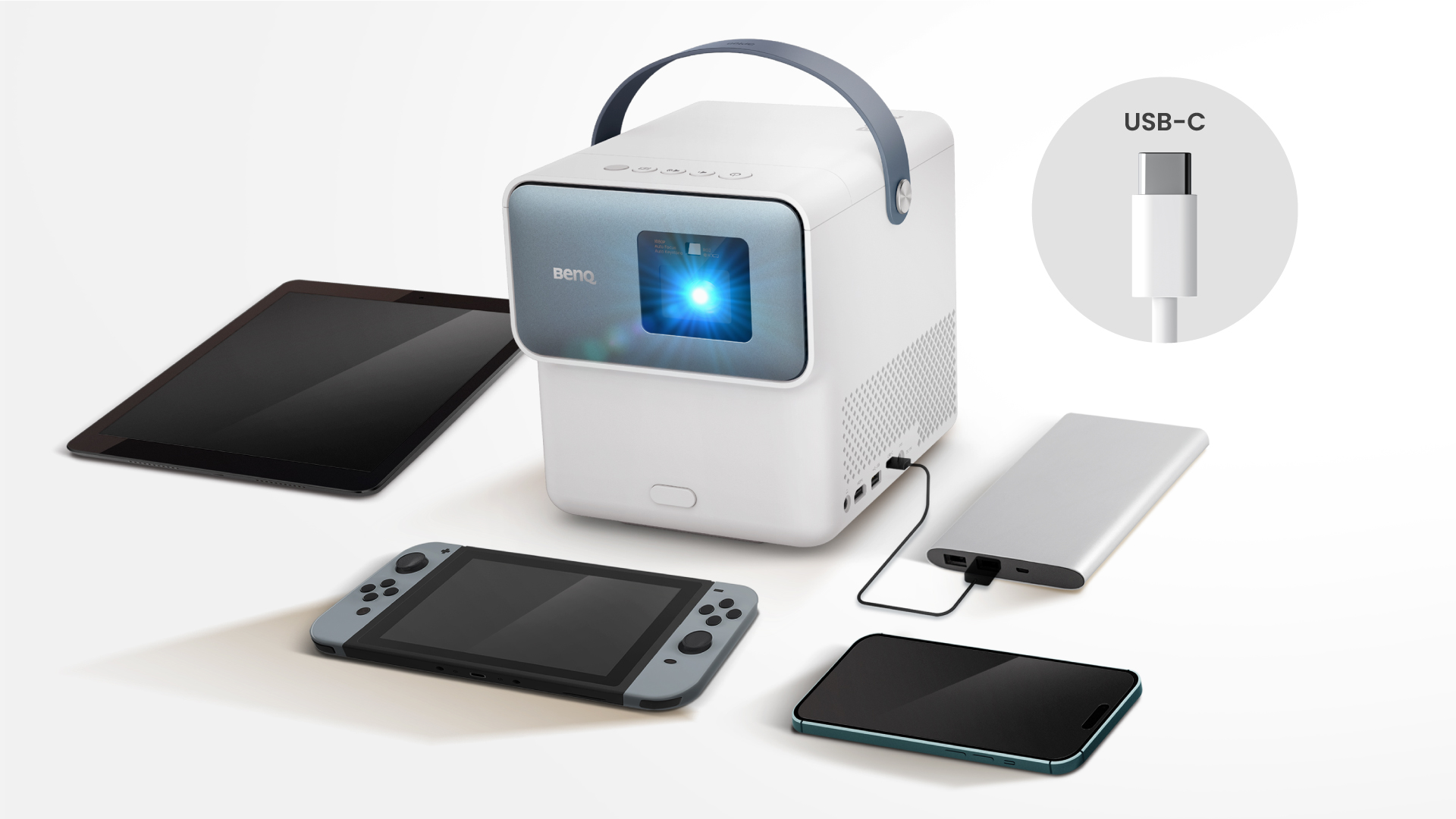 USB-C Projector Guide: Power, Data & Video Connectivity | BenQ US