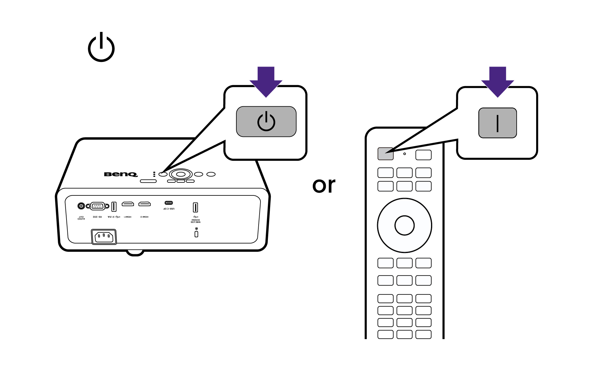 Quick start guide | BenQ US