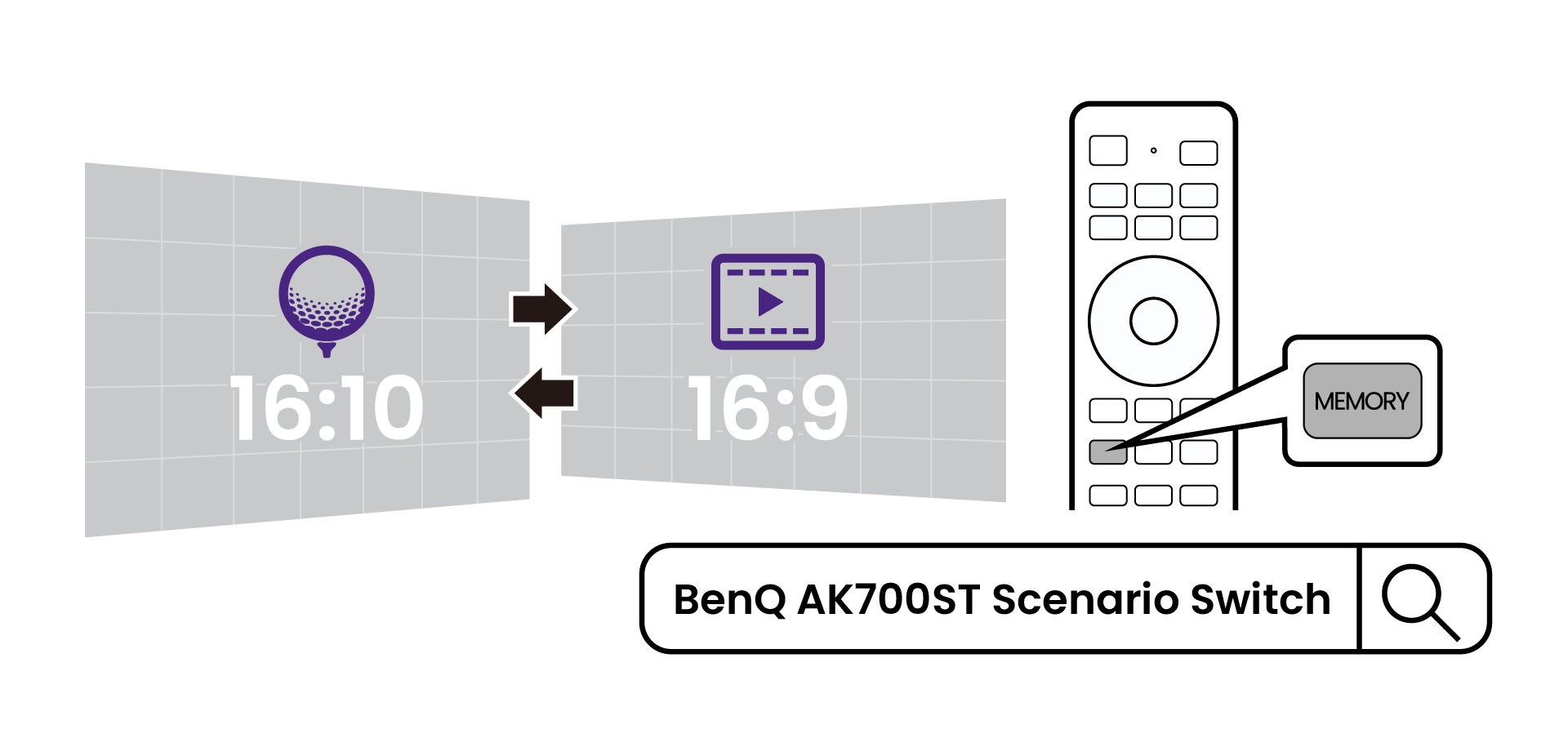 Quick start guide | BenQ US