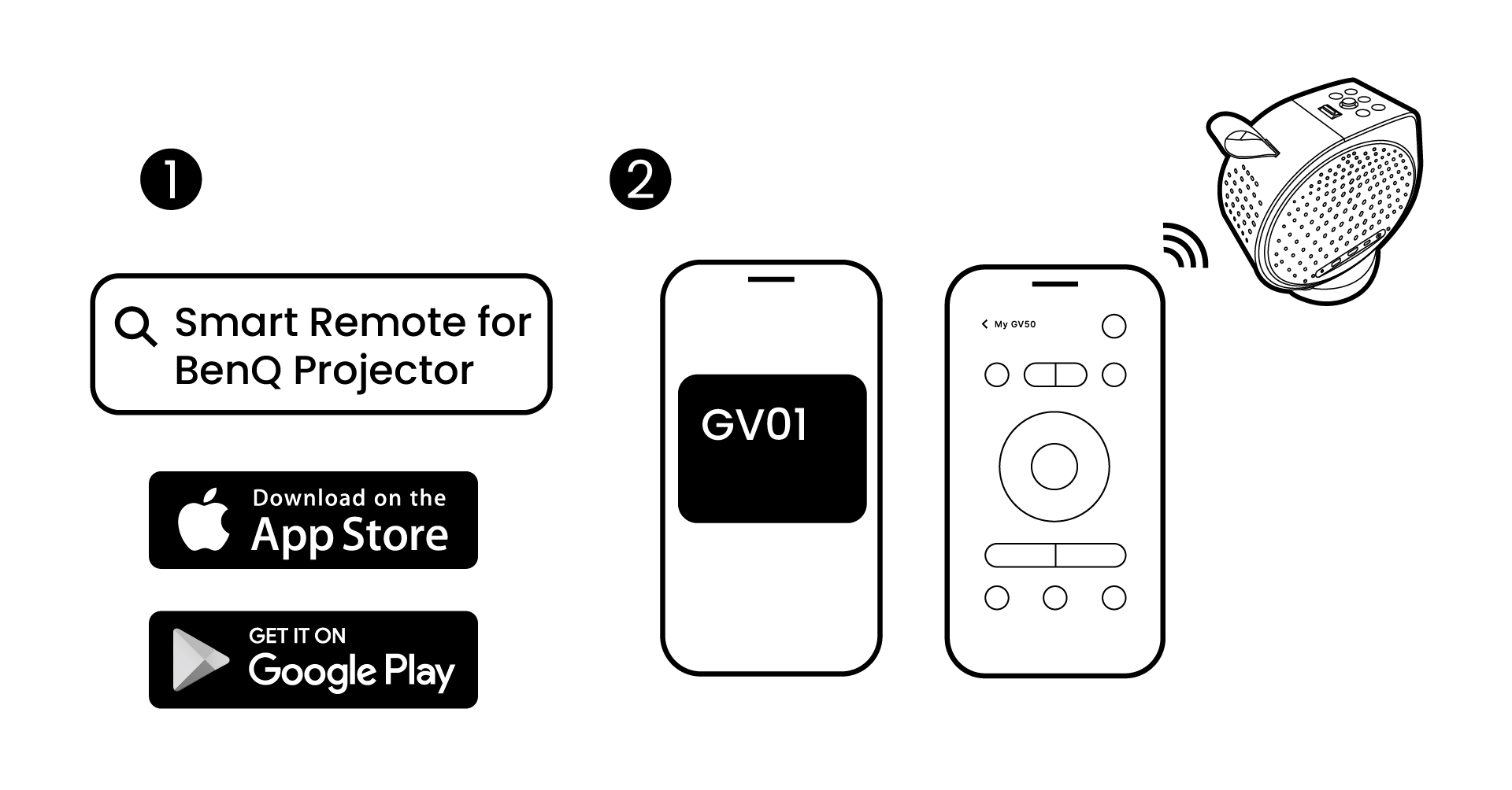 Quick start guide | BenQ US