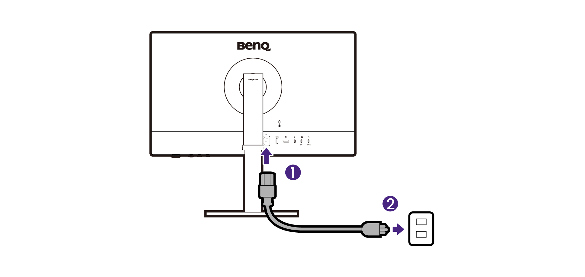 Quick Start Guide | BenQ US