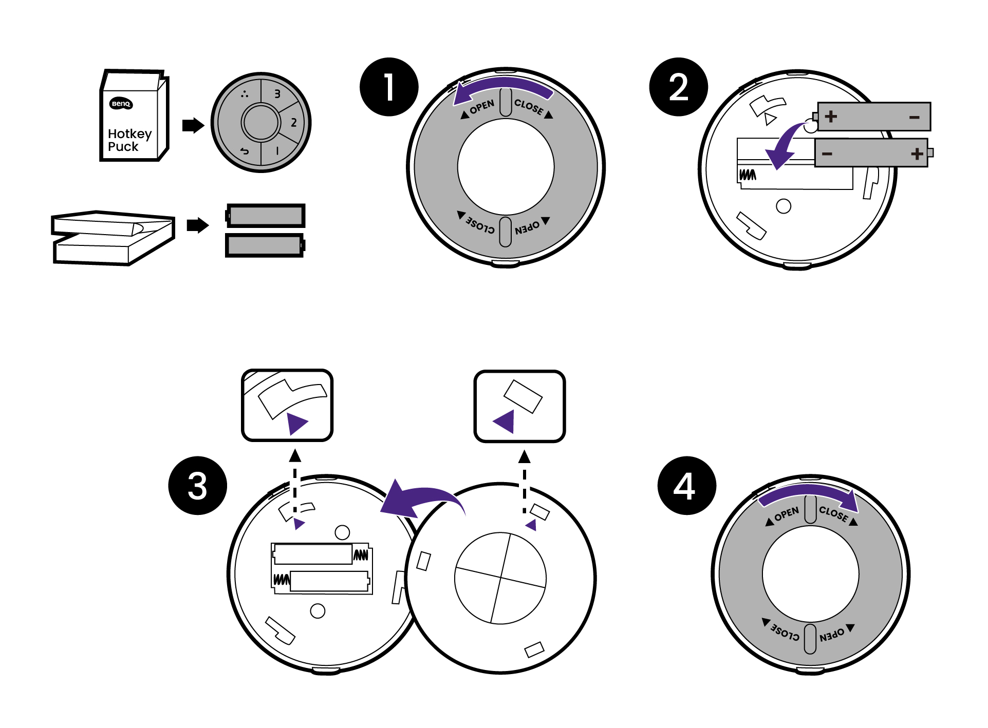 Quick Start Guide | BenQ US