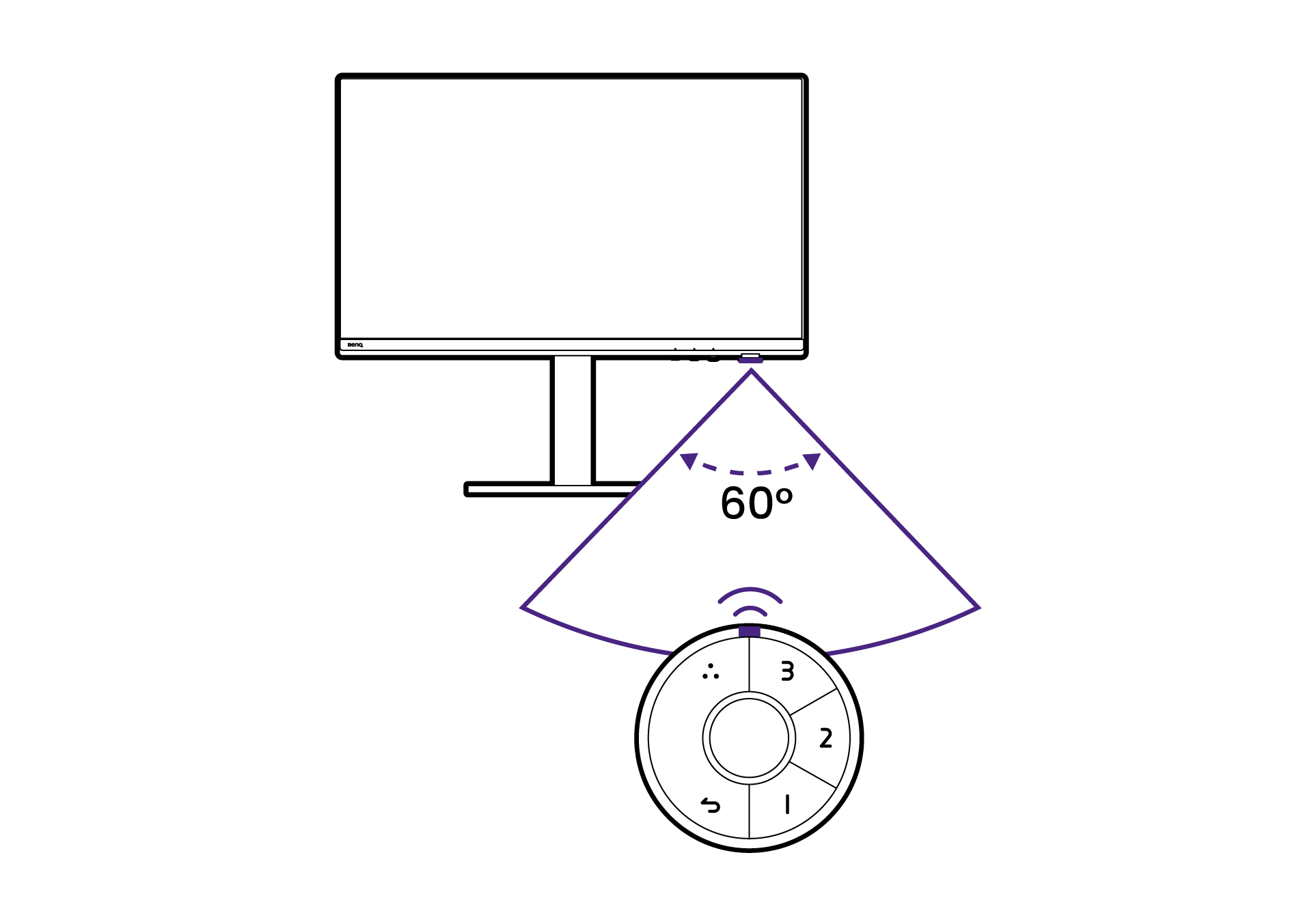 Quick Start Guide | BenQ US