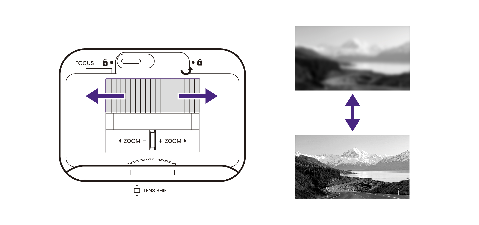 Quick start guide｜BenQ 台灣