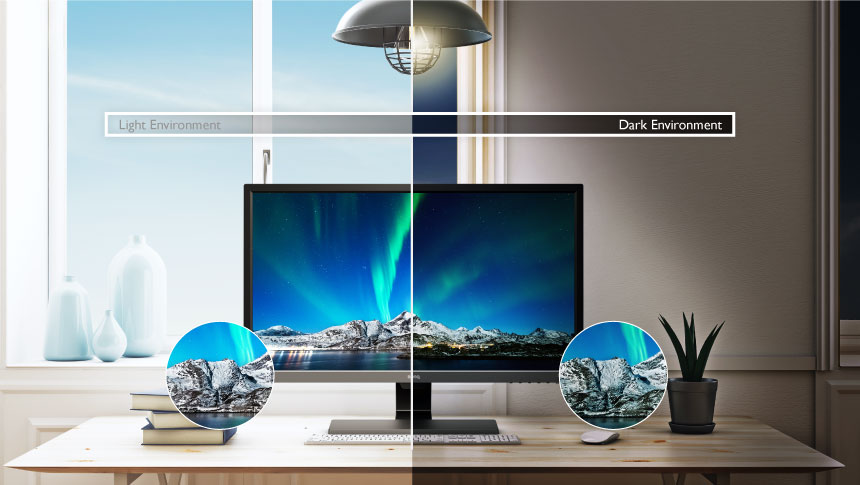 What is Brightness Intelligence Technology and What is the Difference ...