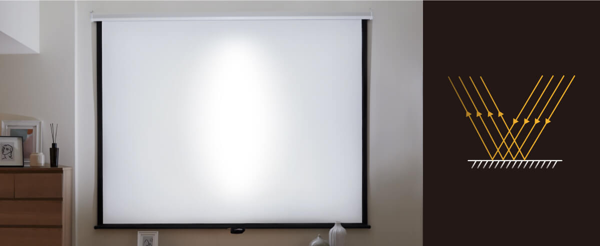 What is an Ambient Light Rejecting Screen? | BenQ US