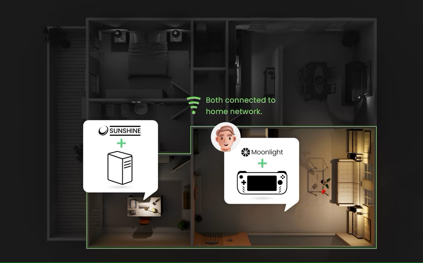 4 Ways to remote play on Steam Deck | BenQ US