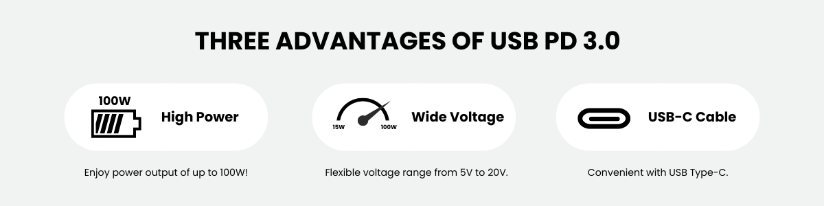 What Are the Advantages of USB PD and How Does it Work? | BenQ US