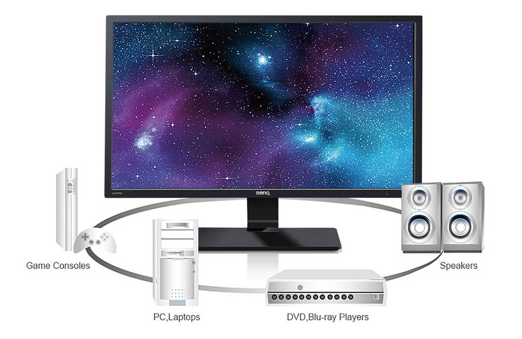 Benq Gc2870h Led/ 28"/ 16:9/ 1920 X 1080/ 3000:1/ 5ms/ Va Panel/ Vga ...