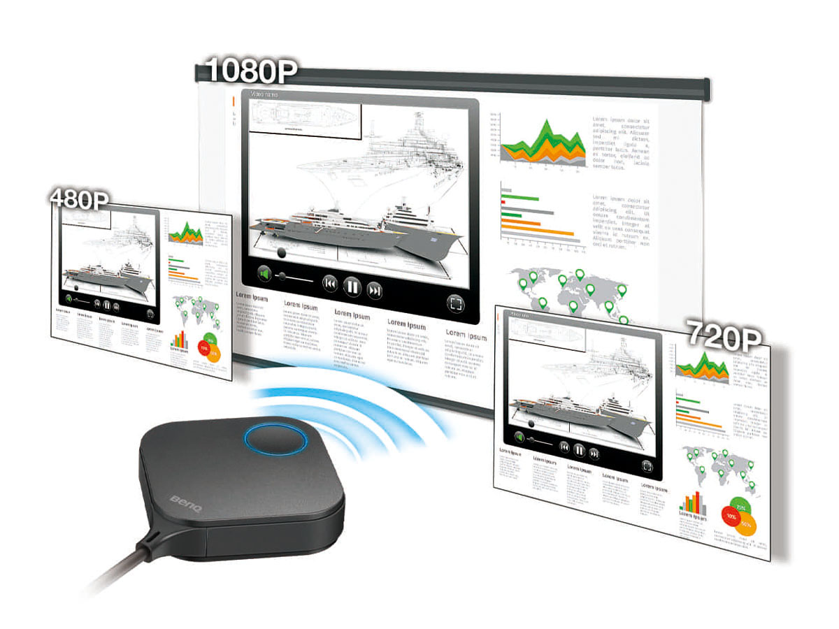 8 Things to Consider Before Purchasing a Wireless Presentation System ...
