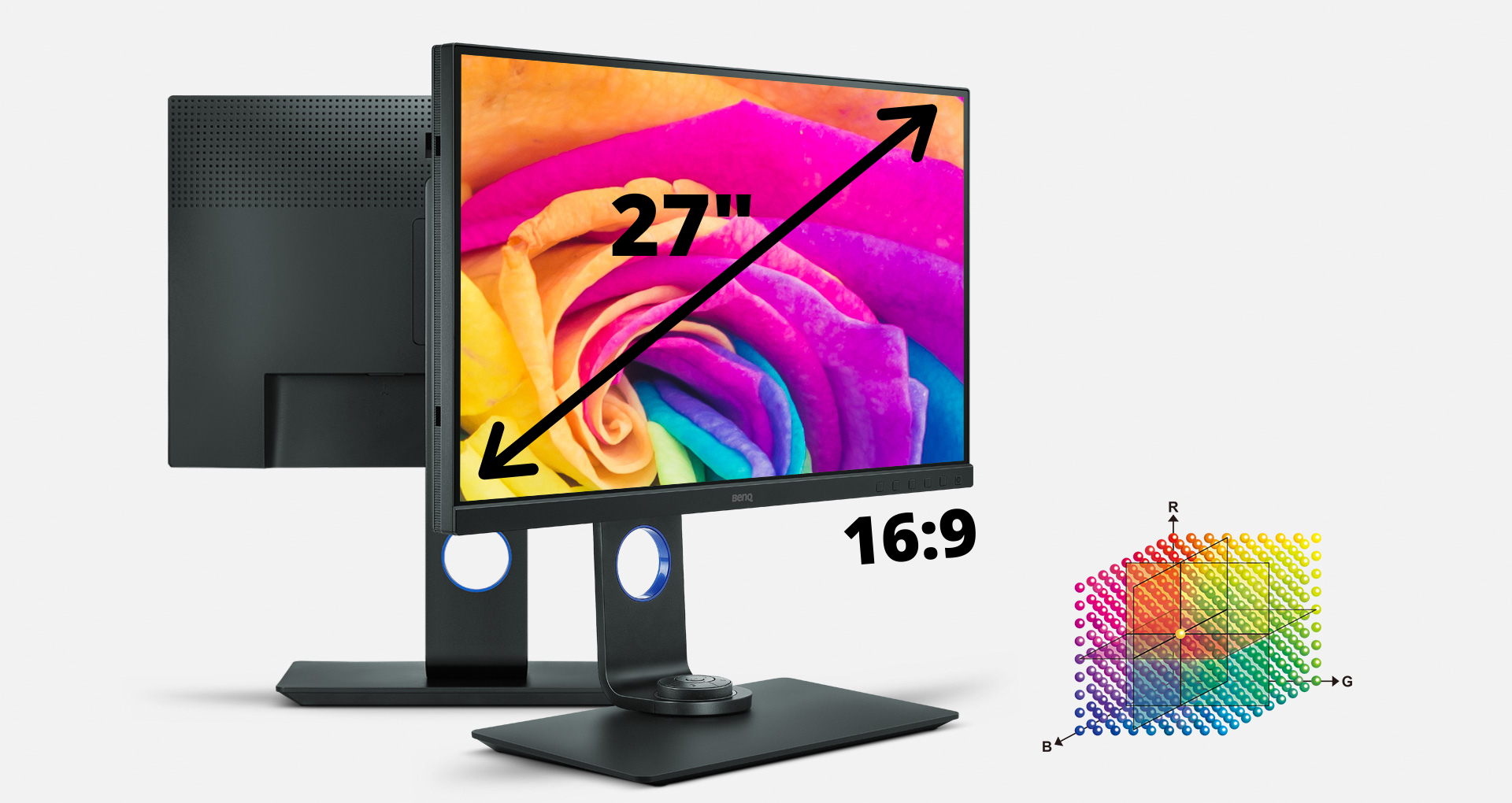 Professional Fotografer: Buying Guide Monitor untuk Foto Editing ...