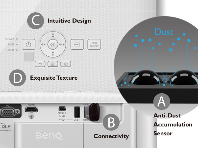 EH600 無線智慧商用投影機, 3500流明, 1080p | BenQ