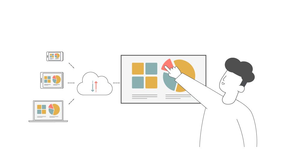 Cloud Whiteboarding for Effective Remote Collaboration | BenQ Business ...
