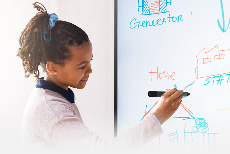 Best Interactive Whiteboard - Kelly's Classroom Best Interactive Whiteboard - Kelly's Classroom