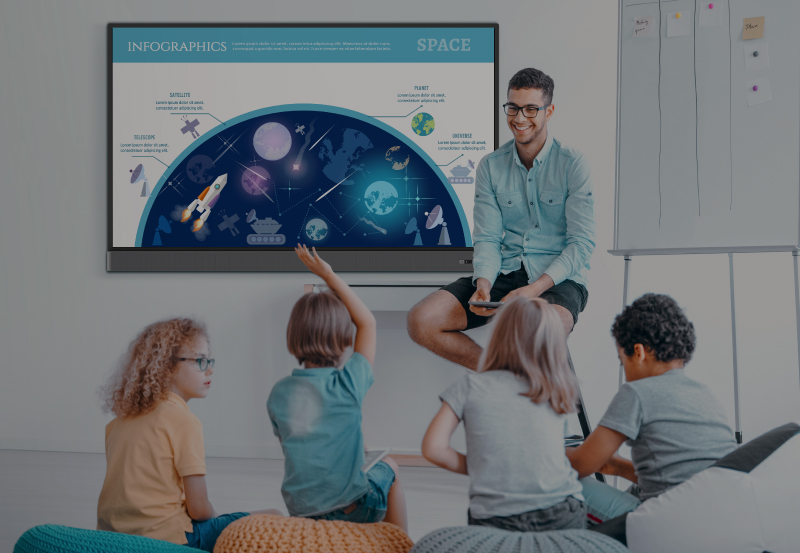 BenQ Interactive Displays vs The Competition