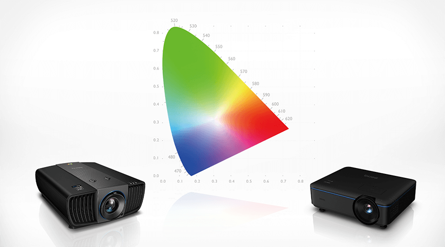 Color Gamut: Understanding Rec.709, DCI-P3, and Rec.2020 | BenQ Business US