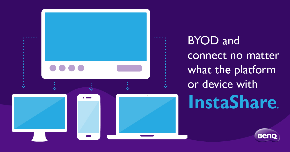 how-wireless-screen-sharing-is-helping-teachers-with-project-based ...