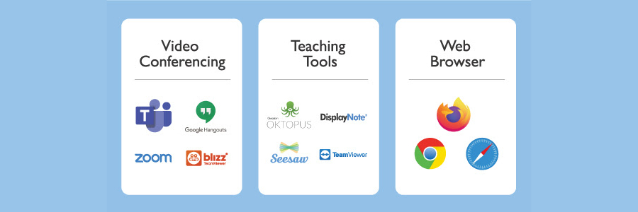 prepare-your-school-for-interactive-distance-learning | BenQ Education ...