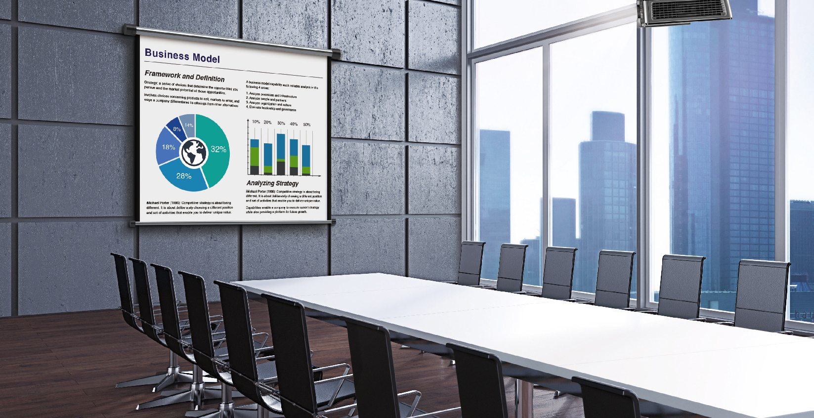 Right Projector Means Better Productivity for Your Customers | BenQ ...