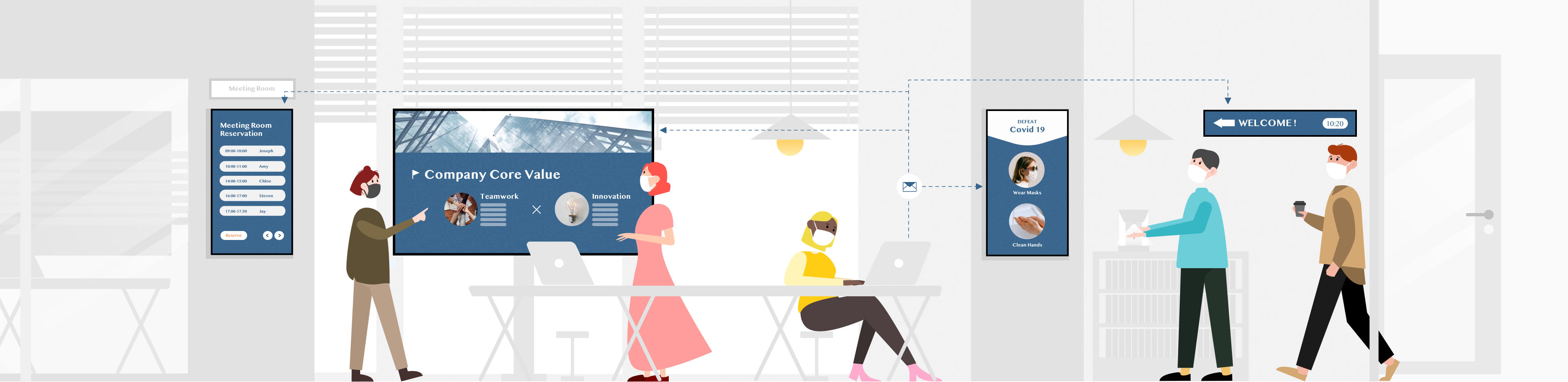 X-Sign | BenQ Business 香港