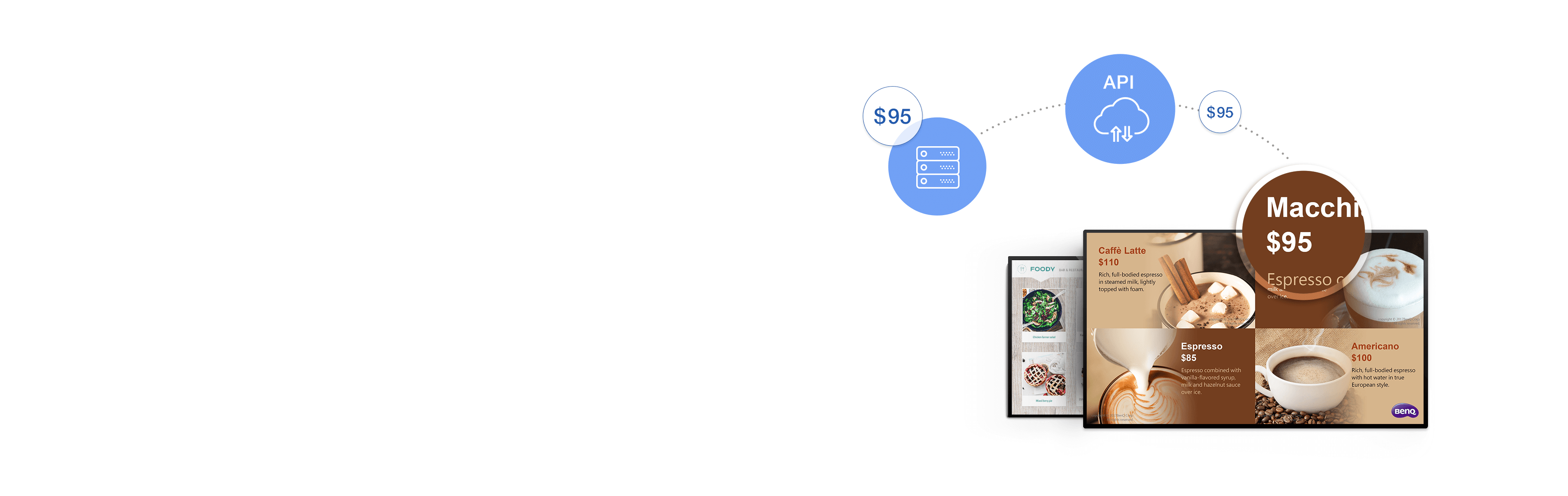X-Sign Function | BenQ Business Asia Pacific