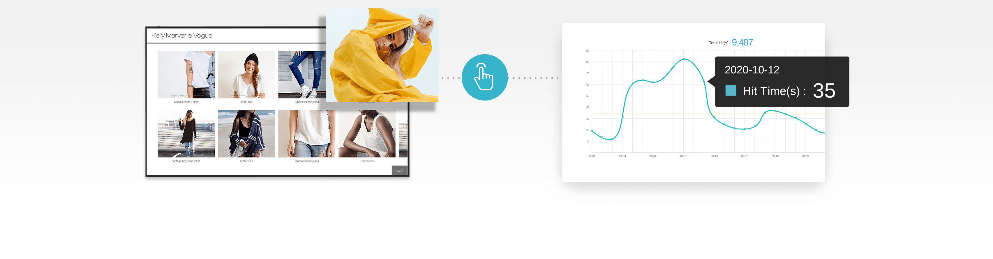 X-Sign Function | BenQ Business Asia Pacific