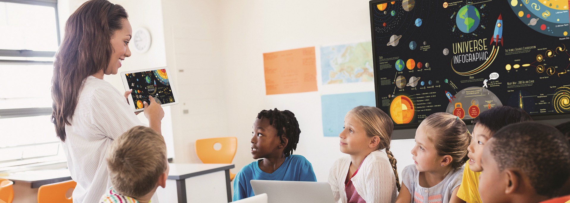 Why Interactive Displays are the Best for Early Childhood Education ...