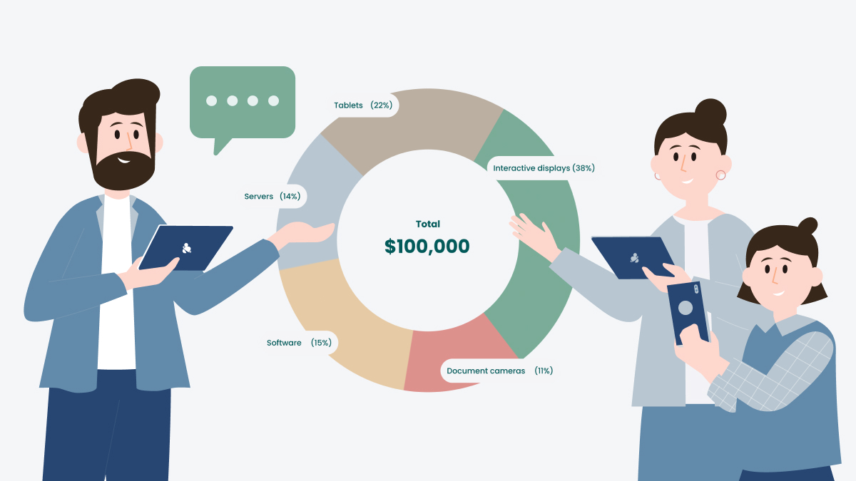 Buy BenQ | BenQ Education US