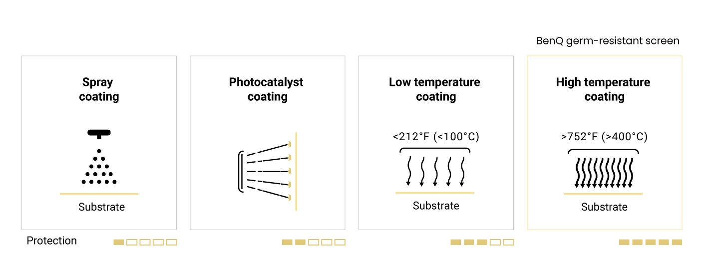 Nano-ionic silver vs. disinfectants: Which is better against germs ...