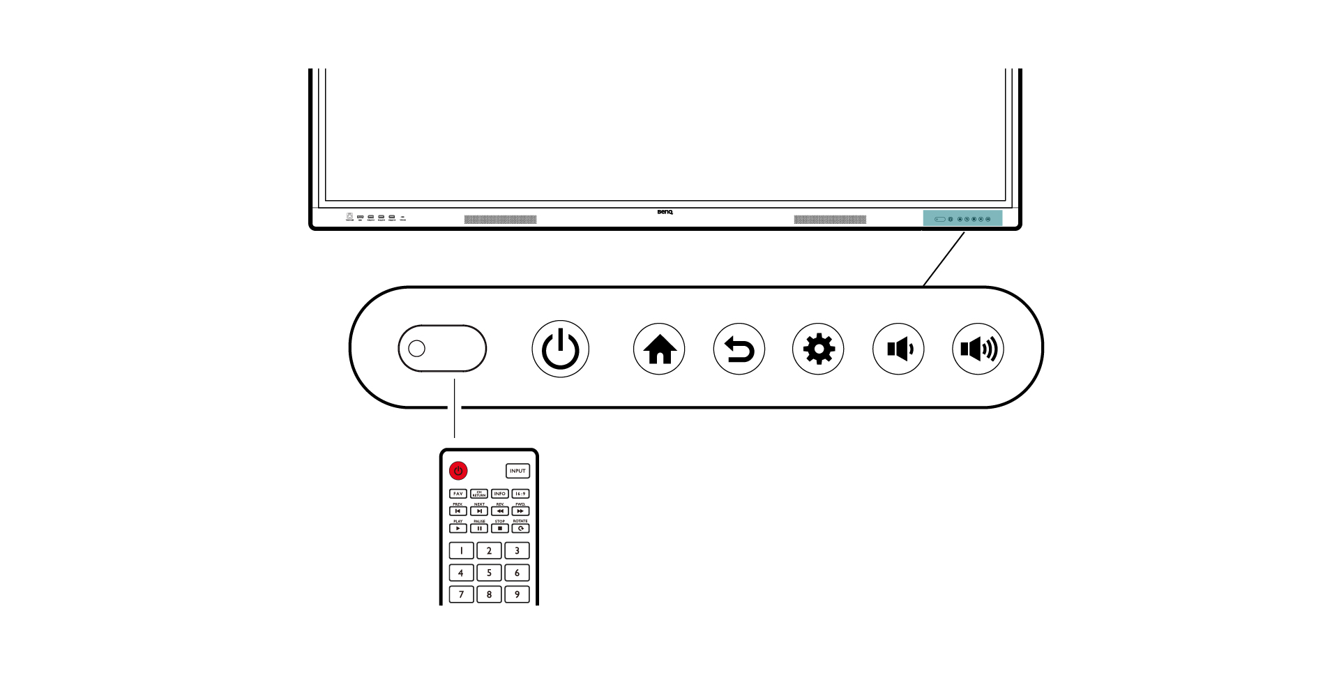 Installation and Configuration | BenQ Education US
