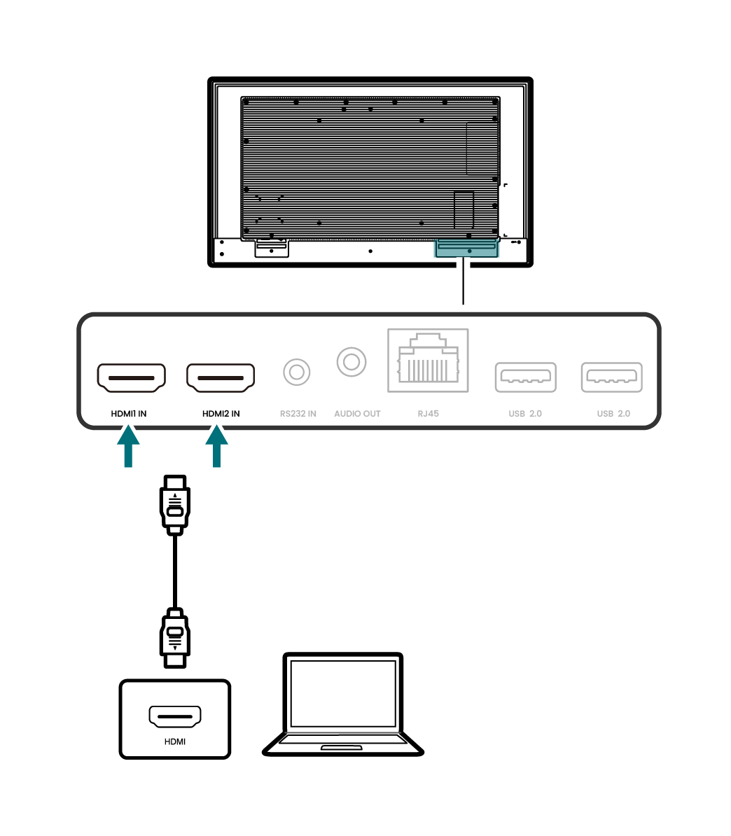 Basic operations | BenQ Education US