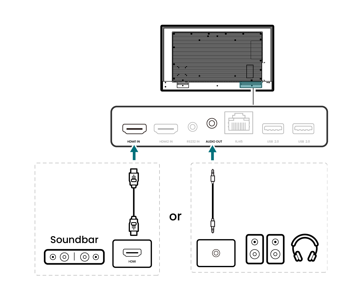 Basic operations | BenQ Education US