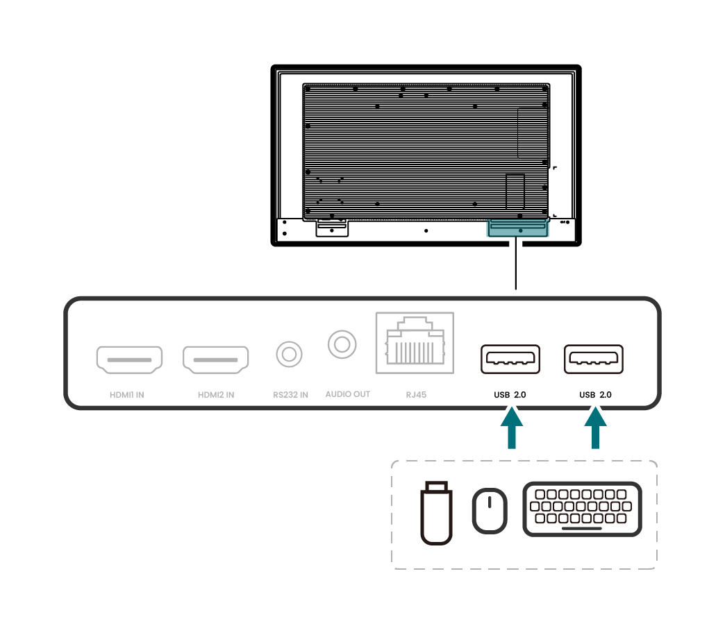 Basic operations | BenQ Education US