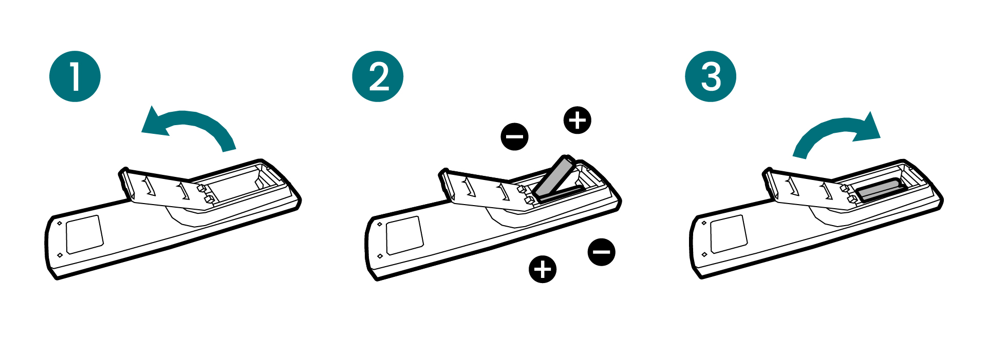 Basic operations | BenQ Education US
