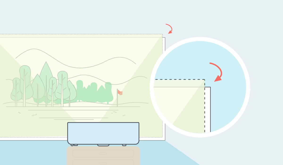 Why Keystone Correction in a Projector Is Vital for Home Golf ...