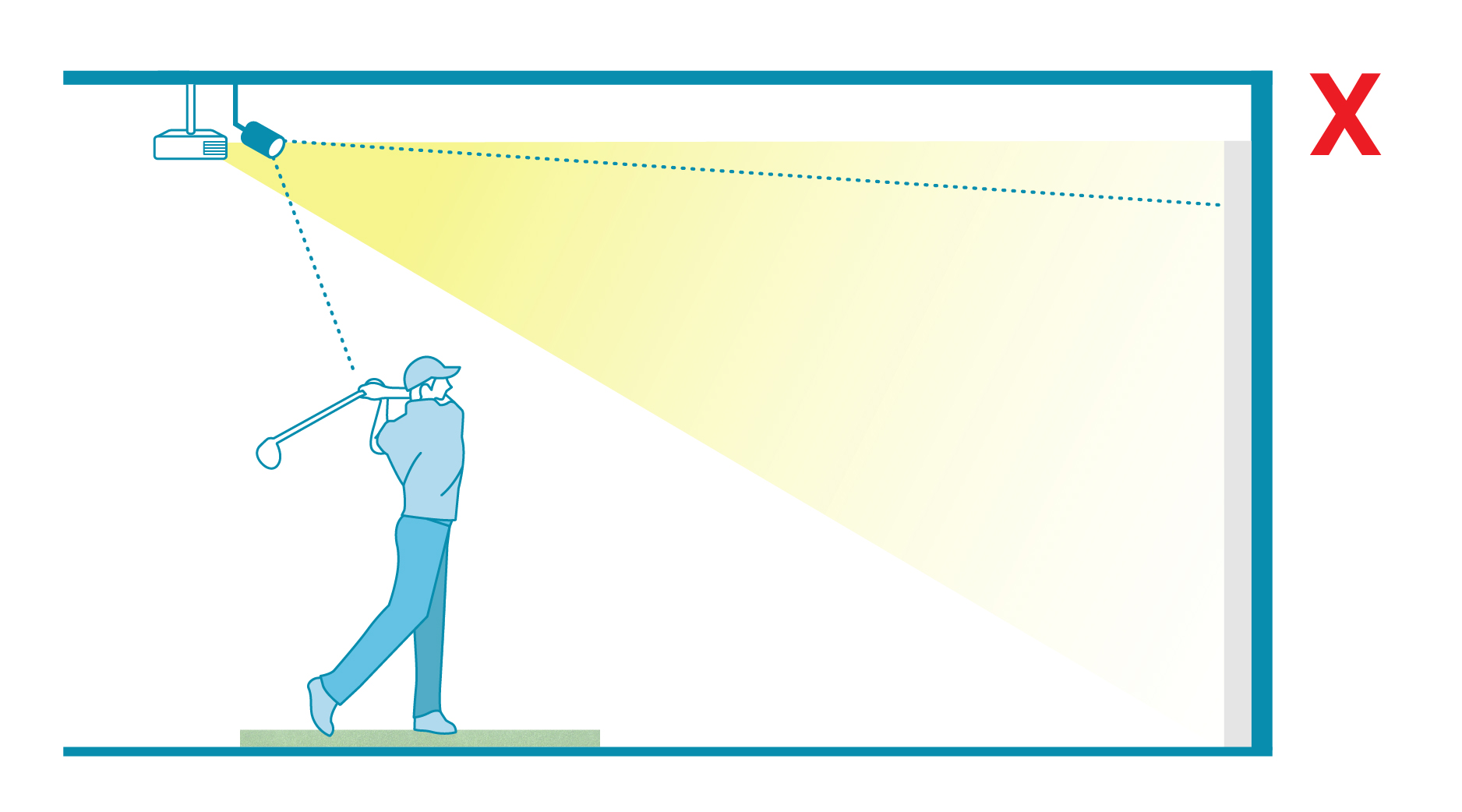 Golf Simulator Lighting: Brightness, Ambient Control & Tips | BenQ US