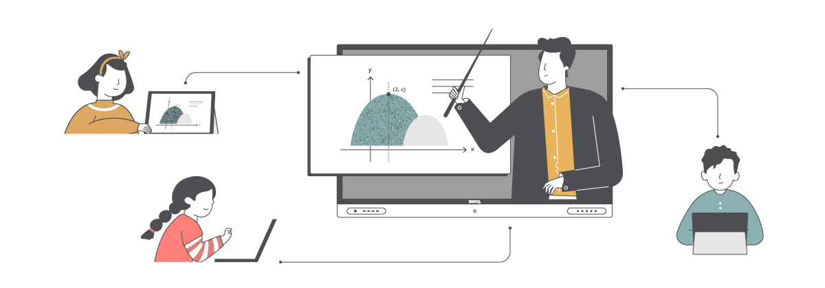 Blended Learning Shapes 2021 Education- Is Your School Ready? | BenQ ...